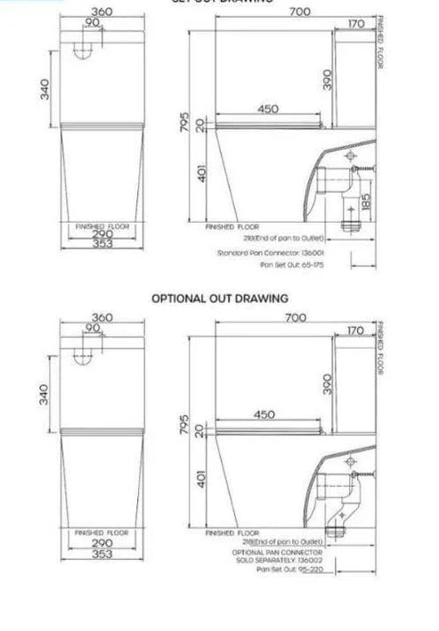 Raymor Edge II Rimless Back-to-Wall Edge Suite w/Slim Seat White 4Sta ...